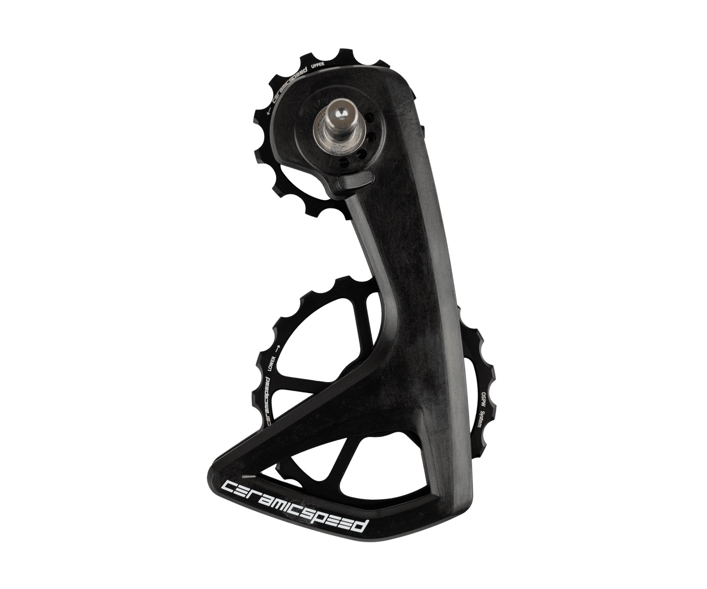 OSPW RS